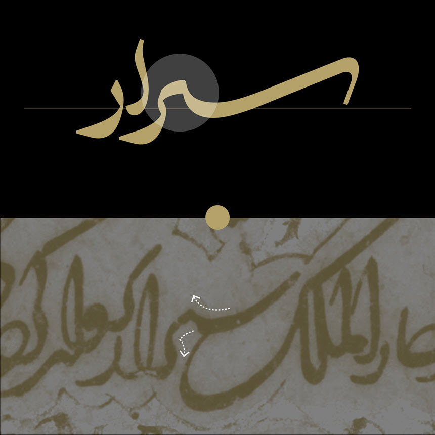 نرم‌افزاری مریم